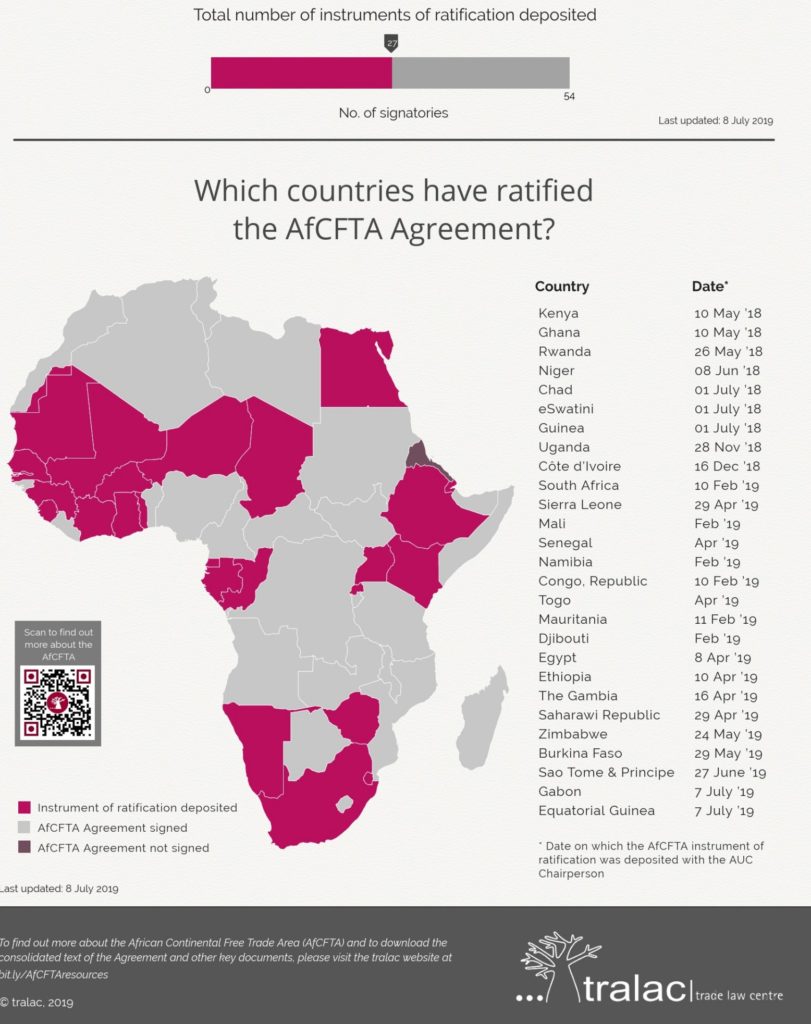 Open AIR | The Open African Innovation Research Partnership